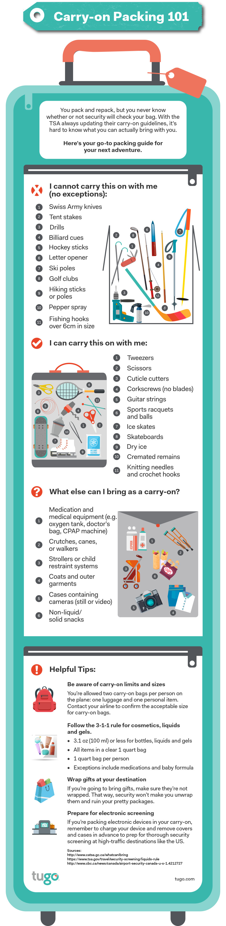Plane Carry On Bag Rules The Art Of Mike Mignola